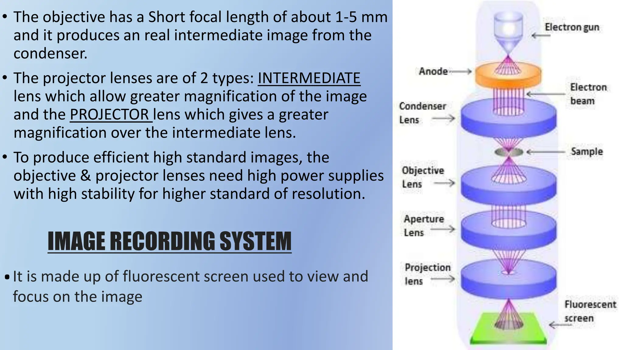 Scanning and transmission electroscopy.pptx