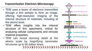 SEM and TEM Principles_ Operation & Working with Schematics (1).pdf