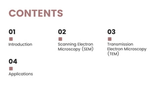 SEM and TEM Principles_ Operation & Working with Schematics (1).pdf