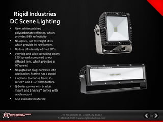 SEMA New Products | PPT