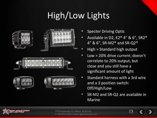 SEMA New Products | PPT