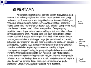 Semangat kejiranan-b | PPT
