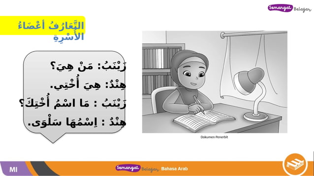 SEMANGAT BELAJAR B. ARAB MI KLS.1_KM-Media Mengajar-PPT Bahasa Arab Kelas 1 (1).pptx