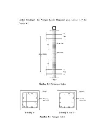 Kolom Beton Bertulang Bangunan Tulangan Pengertian Komposit Lantai ...