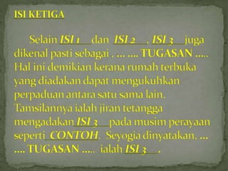 Semangat kejiranan | PPTX