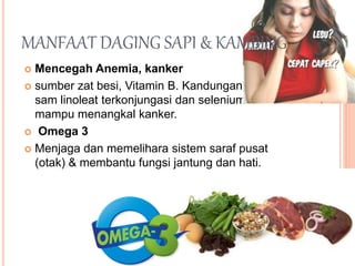 Semangat qurban | PPTX