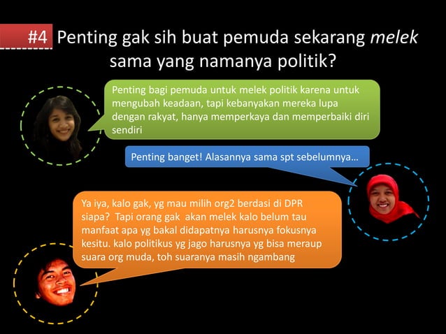 [plan politika] Politik dan Pemuda Indonesia : Semangat Sumpah Pemuda, Masihkah Ada? (Slide by ...