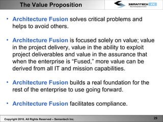 Semantech Inc. Architecture Fusion | PPT