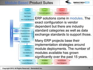 Semantech Inc. ERP Solutions | PPT