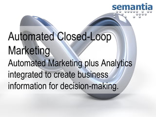 Big Data & Automated Closed-Loop Marketing | PPT