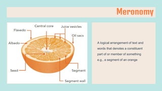 Semanti analysis | PDF