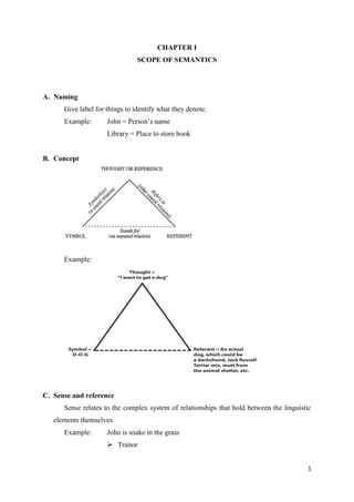 Semantic complete | PDF