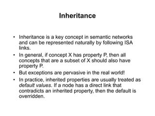 semantic.ppt | Programming Languages | Computing