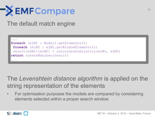 Semantic based model matching with emf compare | PDF