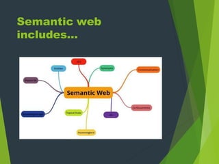 Semantic WEB | PPT