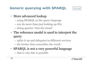 Better architecture with semantic integration | PPT