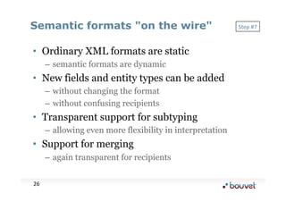 Better architecture with semantic integration | PPT