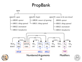 Semantic Role Labeling | PDF | Programming Languages | Computing