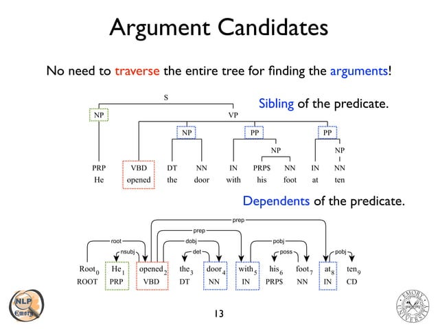 Semantic Role Labeling | PDF | Programming Languages | Computing