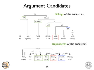 Semantic Role Labeling | PDF | Programming Languages | Computing
