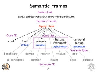 Semantic Role Labeling | PDF | Programming Languages | Computing
