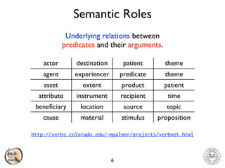 Semantic Role Labeling | PDF | Programming Languages | Computing