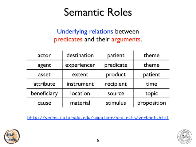 Semantic Role Labeling | PDF | Programming Languages | Computing