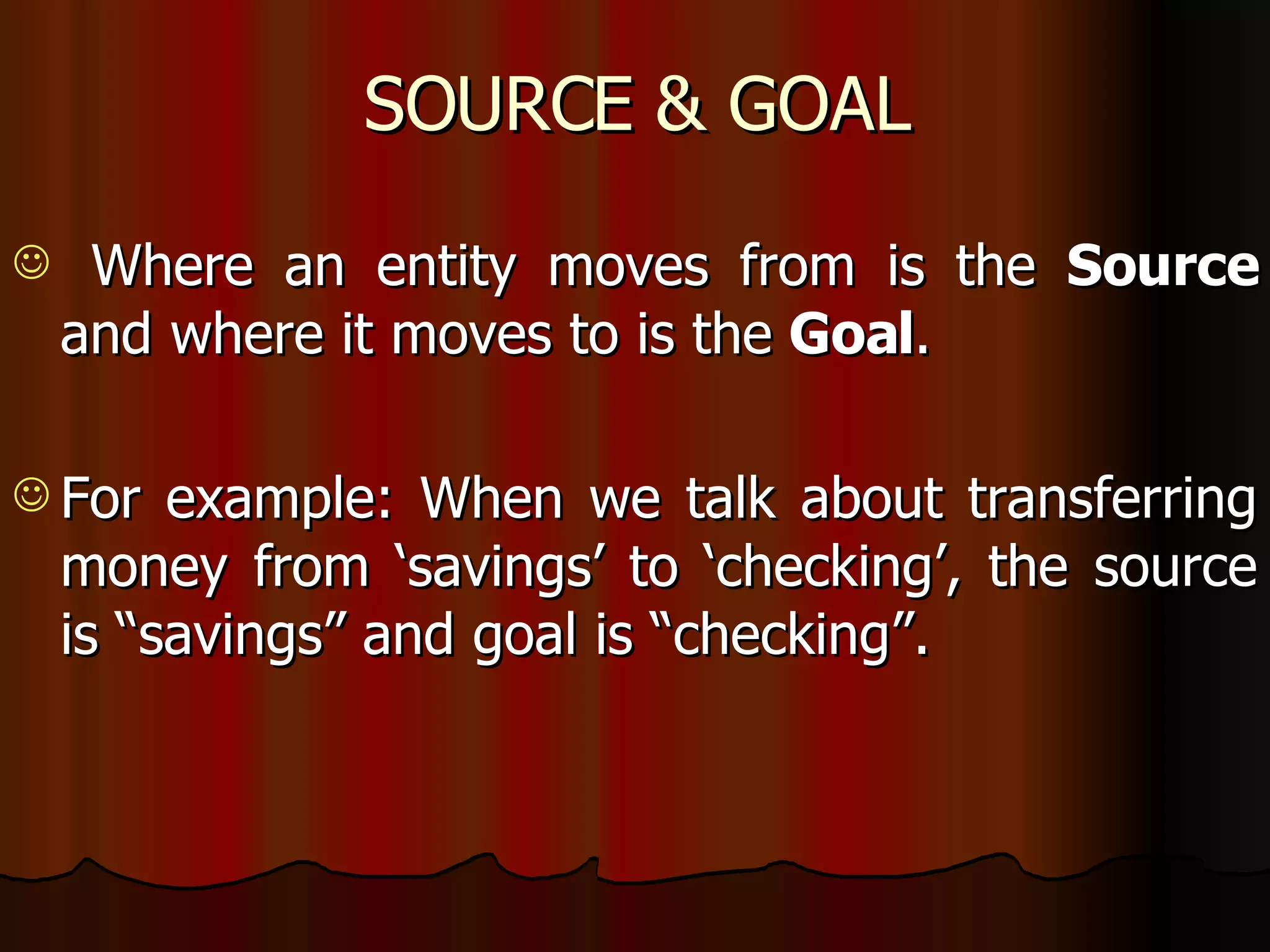 Semantic Roles | PPT