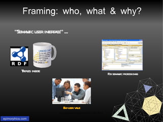 Semantic User Interfaces | PPT