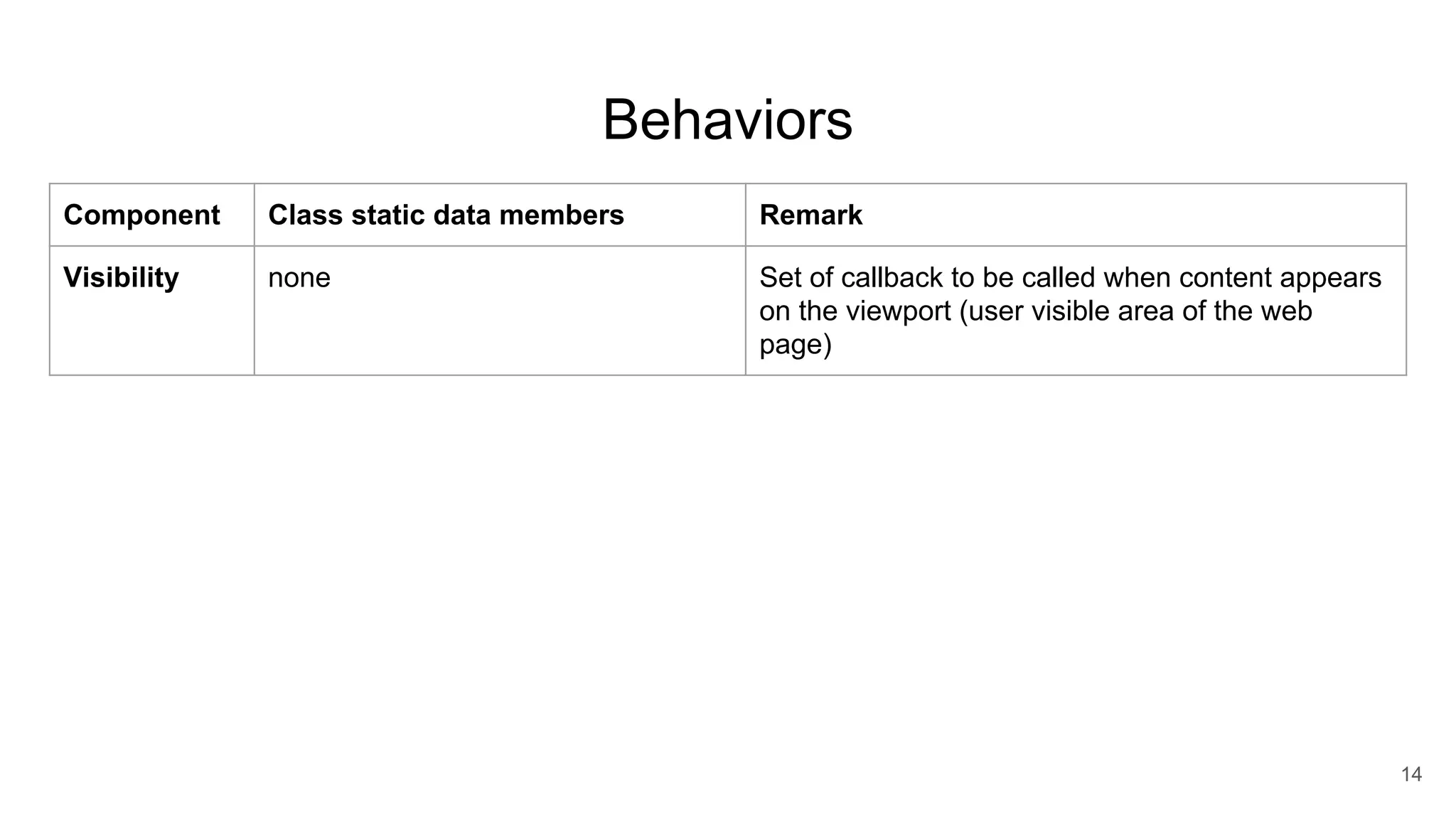 Introduction To Semantic Ui React Pdf