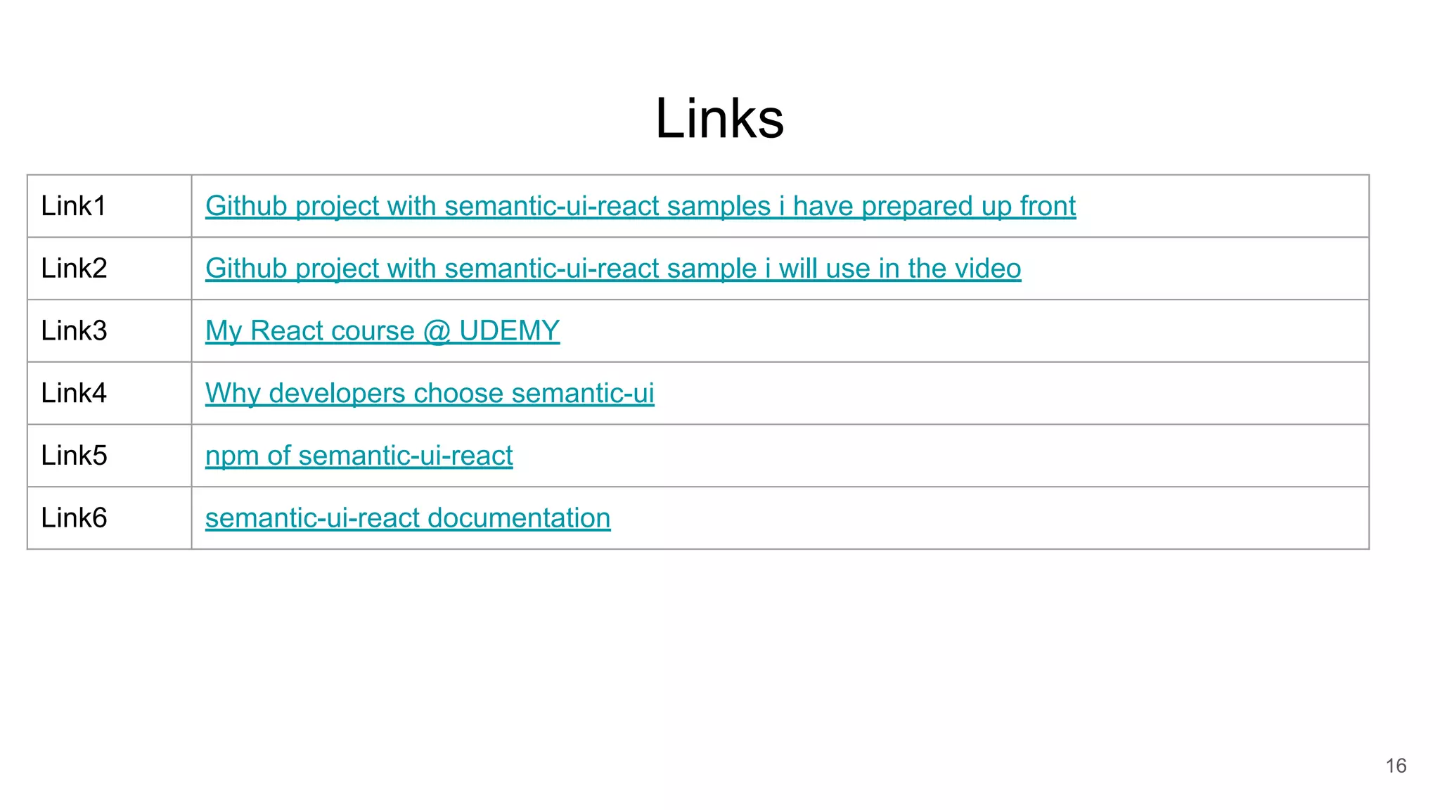 Introduction To Semantic Ui React Ppt