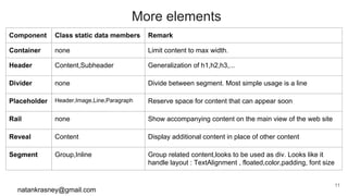 Introduction to Semantic ui-react | PDF