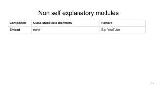 Introduction to Semantic ui-react | PDF
