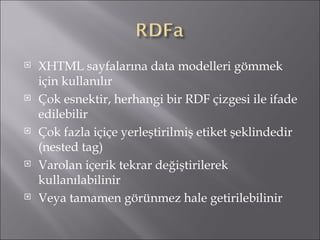 Semantic Web RDFa | PPT
