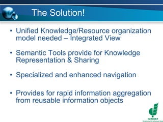 Semantic Web Tools For Agricultural Materials | PPT