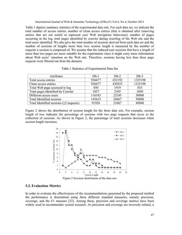 Semantically Enriched Web Usage Mining For Predicting User Future Movements Pdf