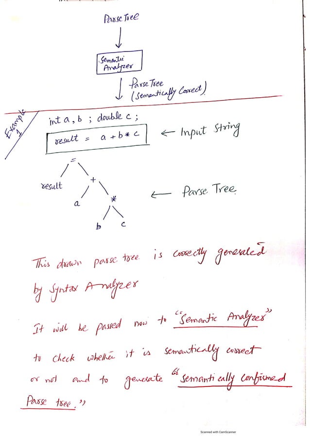 Semantic Analysis In Compiler Construction