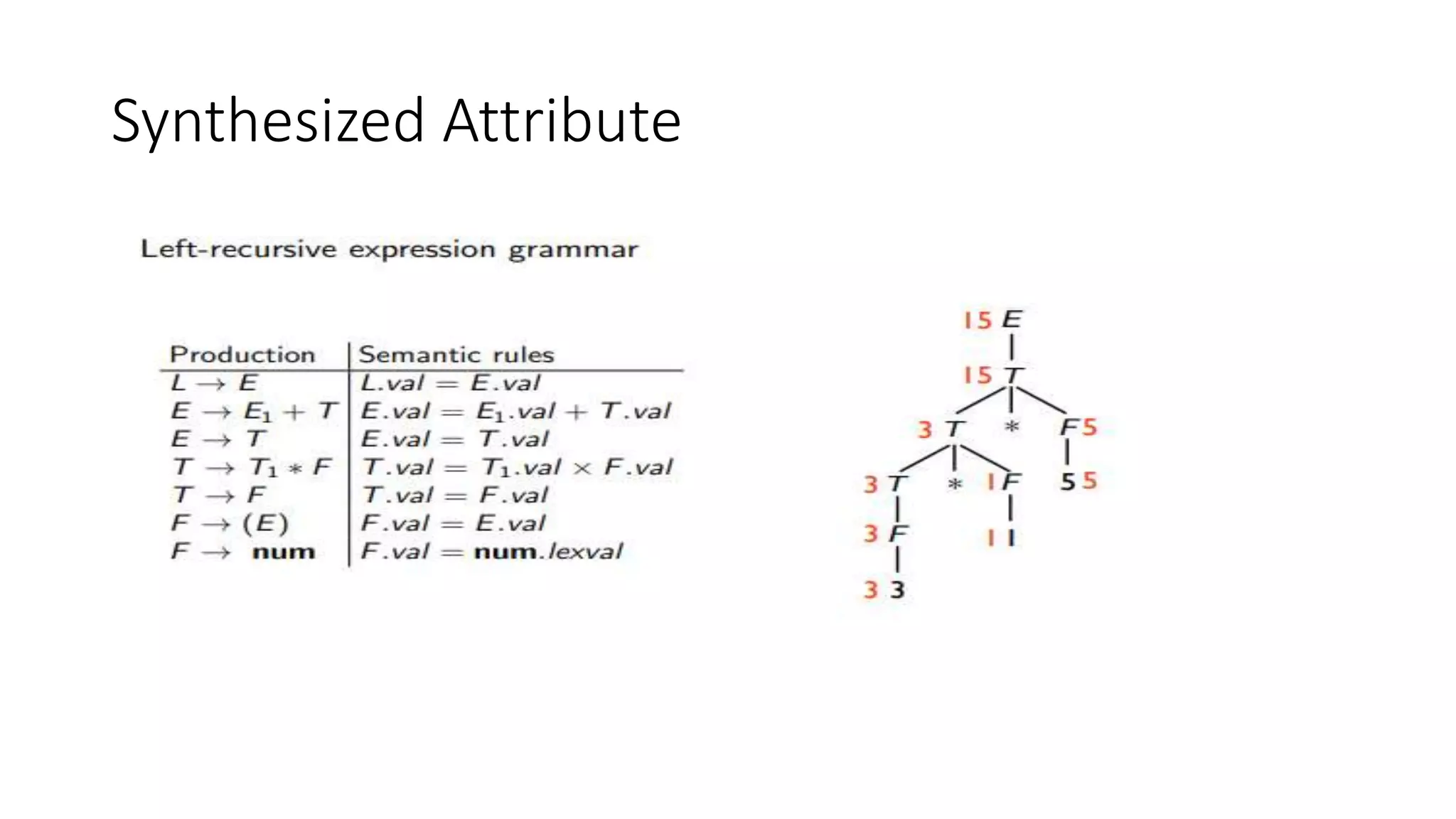 Semantic Analysis.pptx