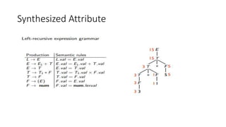 Semantic Analysis.pptx