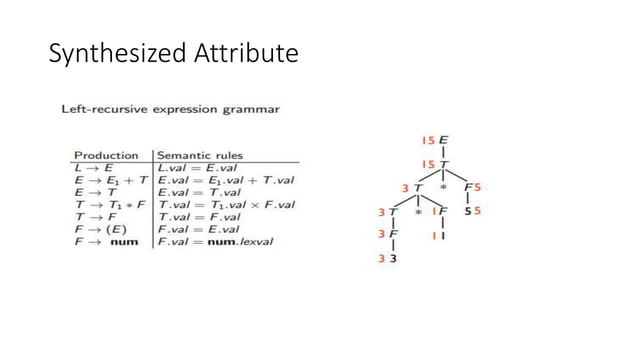 Semantic Analysis.pptx