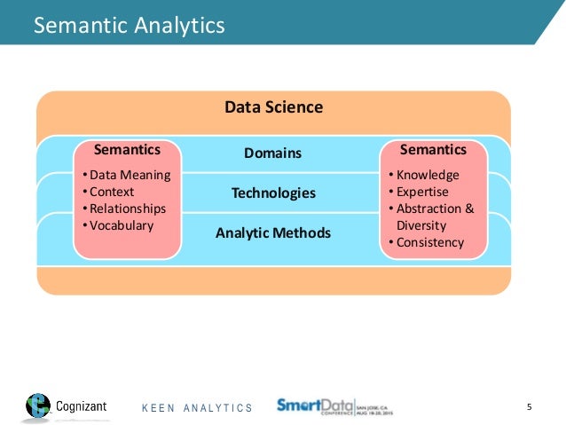 Semantic Analytics