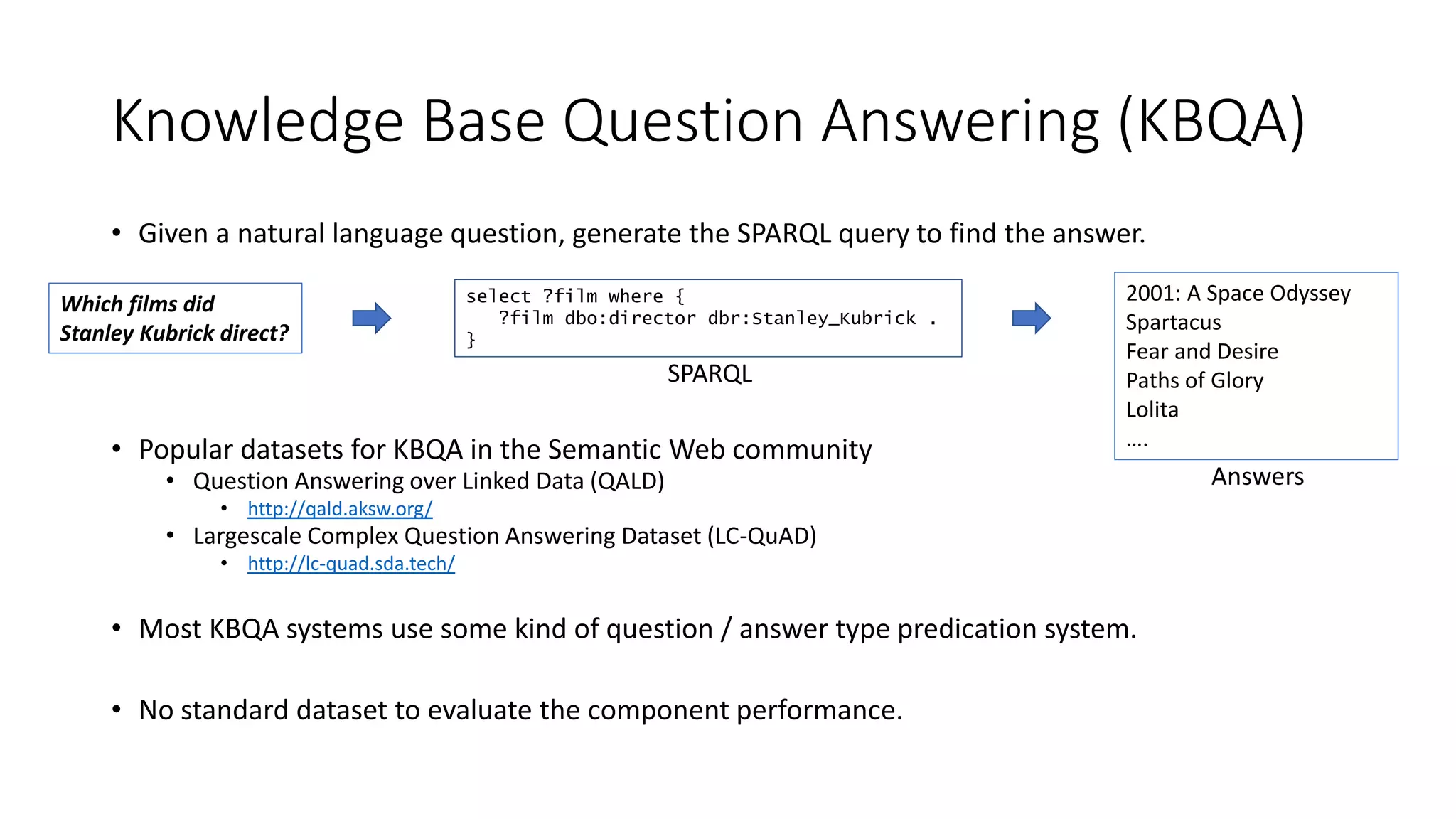 ISWC 2020 - Semantic Answer Type Prediction | PPTX