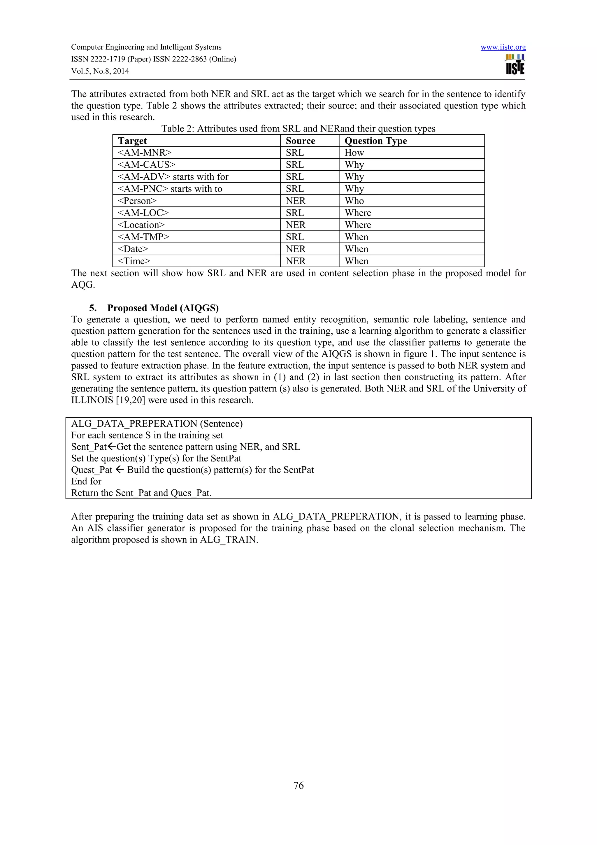 Semantic based automatic question generation using artificial immune ...