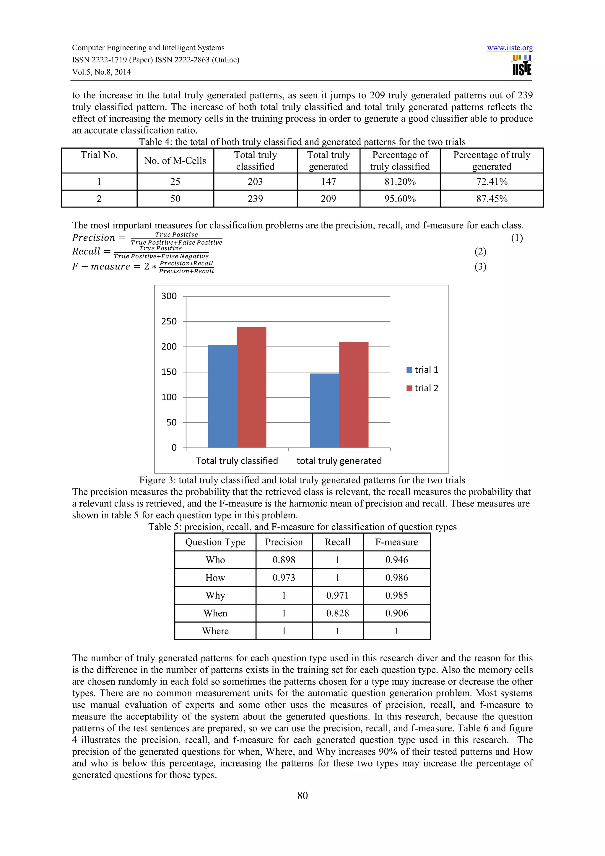 Semantic based automatic question generation using artificial immune system | PDF