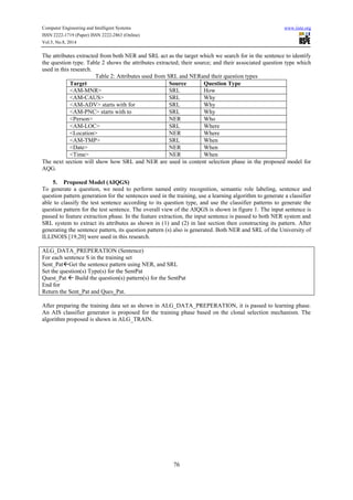 Semantic based automatic question generation using artificial immune system | PDF