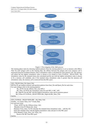 Semantic based automatic question generation using artificial immune system | PDF