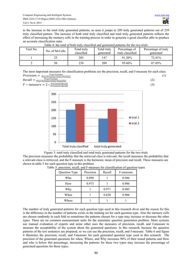 Semantic Based Automatic Question Generation Using Artificial Immune System Pdf