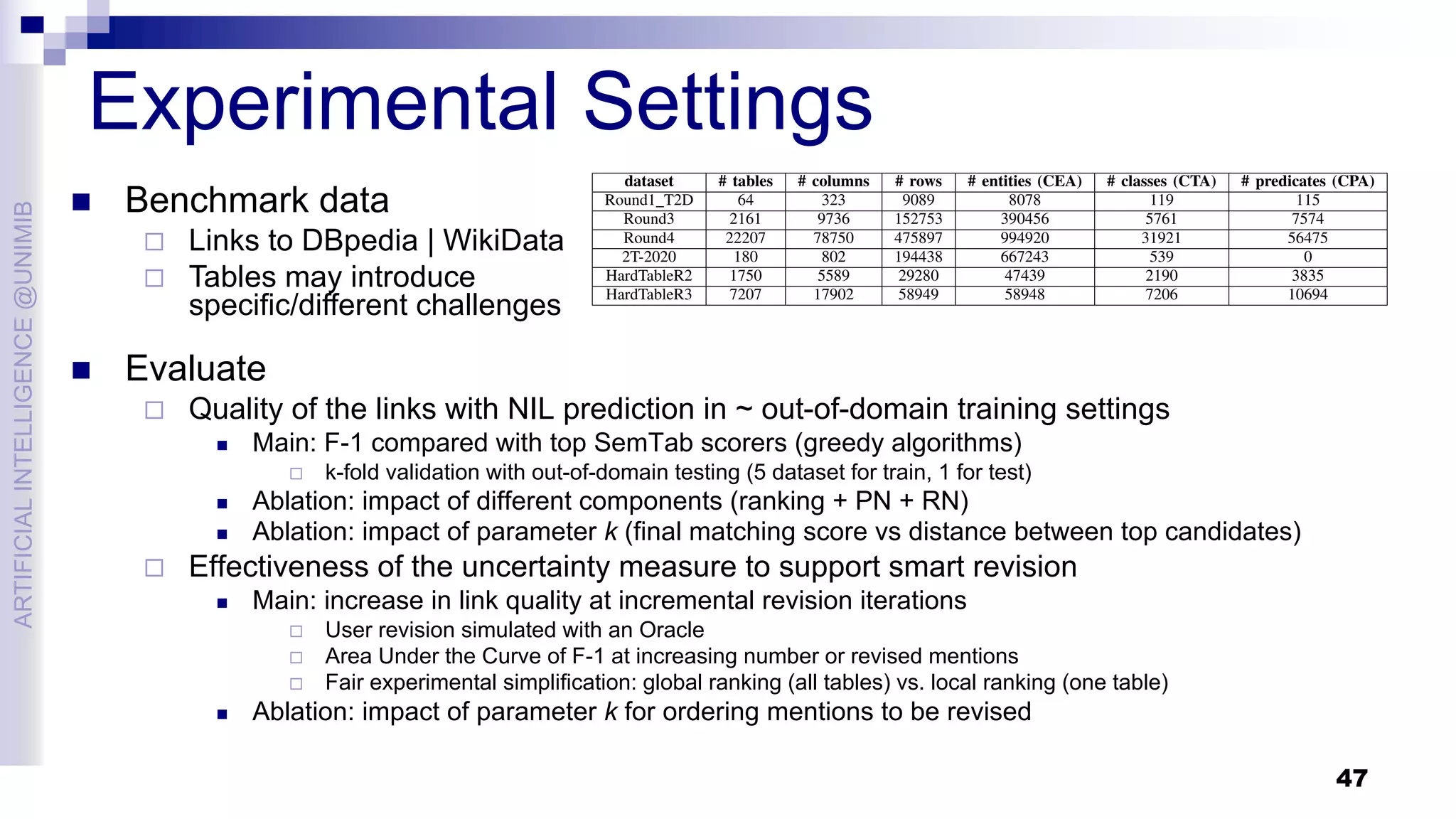 Semantic Data Enrichment: a Human-in-the-Loop Perspective | PDF