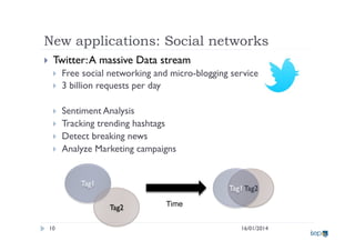Toward Semantic Data Stream - Technologies and Applications | PPT