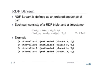 Toward Semantic Data Stream - Technologies and Applications | PPT